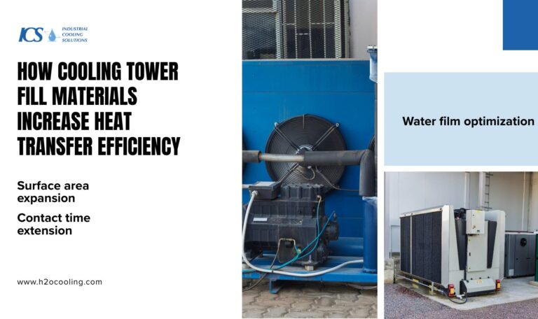 Cooling Tower Fill Materials: The Key to Efficiency & Performance - New ...