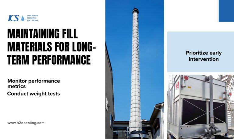 Cooling Tower Fill Materials: The Key to Efficiency & Performance - New ...