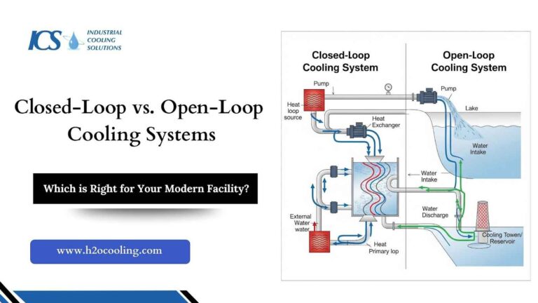 Closed-Loop vs Open-Loop Cooling - New Cooling Tower Construction ...