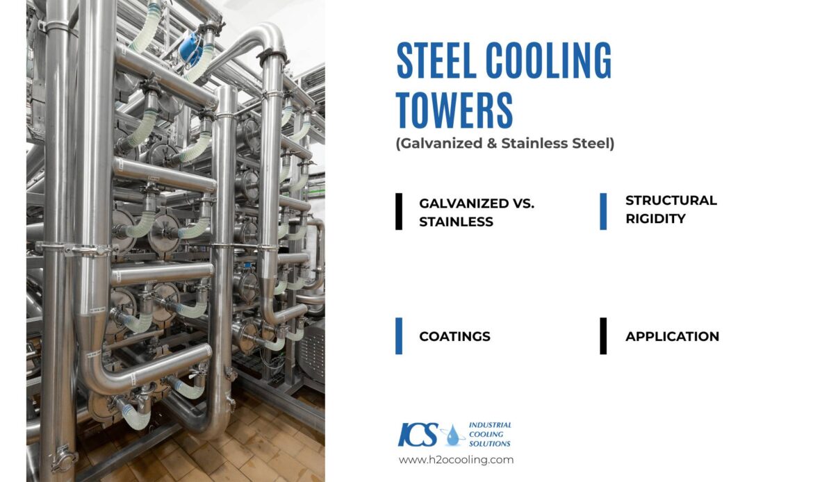 Industrial Cooling Tower Materials: Know the Types