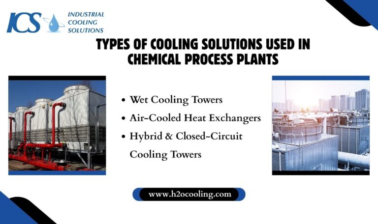 Cooling Solutions for Chemical Process Plants: A Complete Guide - New ...