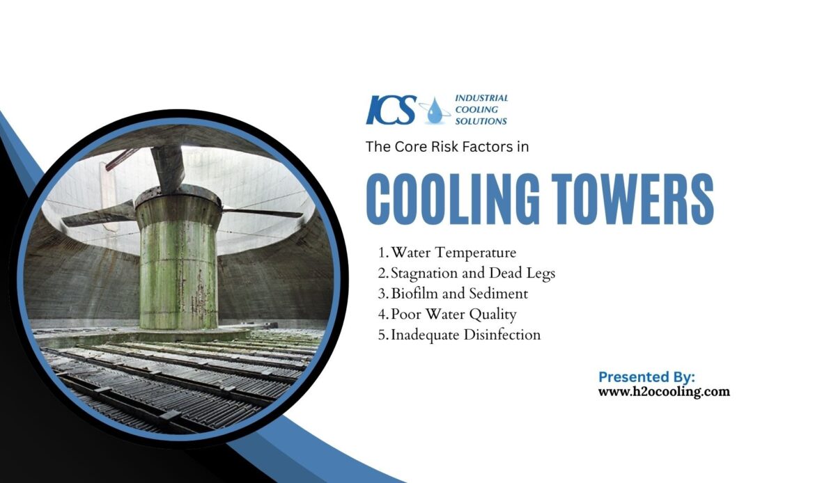 Cooling Tower Legionella Risk Assessment: Complete Guide - New Cooling ...